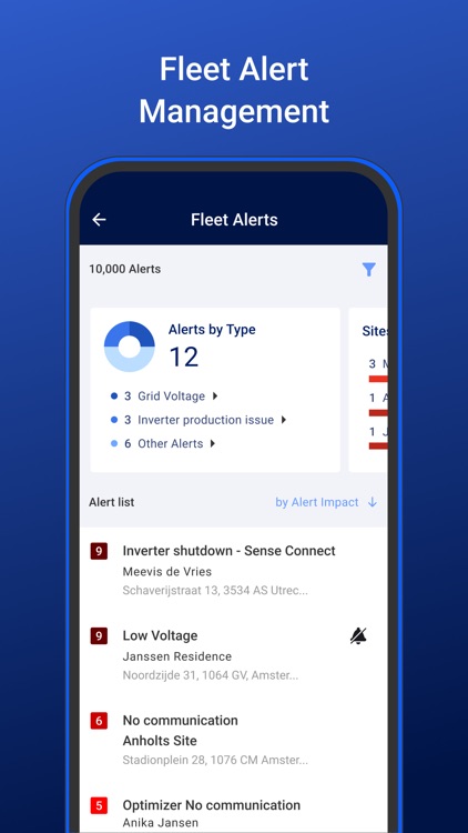 SolarEdge Go by SolarEdge Technologies