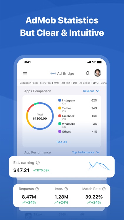 AdPortal - View & share AdMob by OCTOVOICE LTD