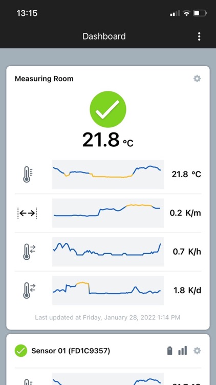 ZEISS TEMPAR go by Carl Zeiss AG