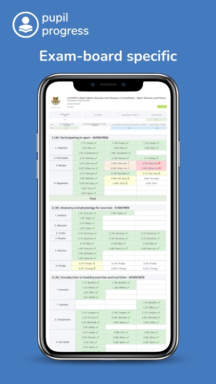 Pupil Progress App by Pupil Progress Ltd