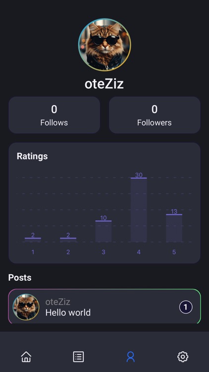 YoDa - Your Daily App by Nikolai Vasenkin