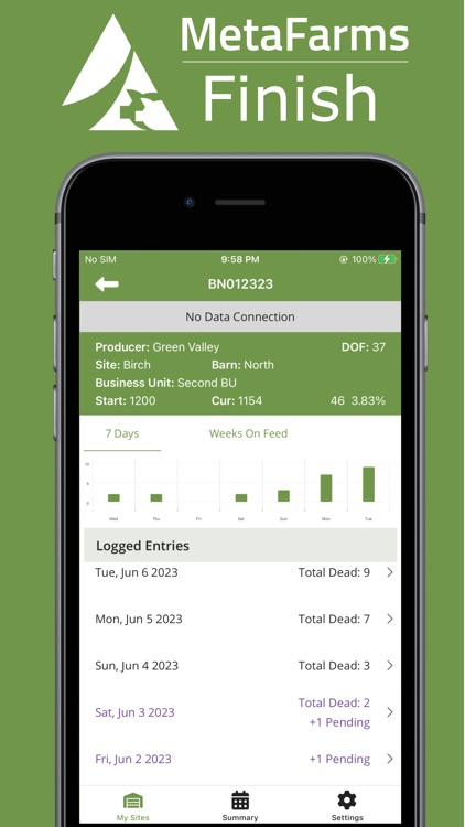 MetaFarms Finish Mobile by MetaFarms, Inc.