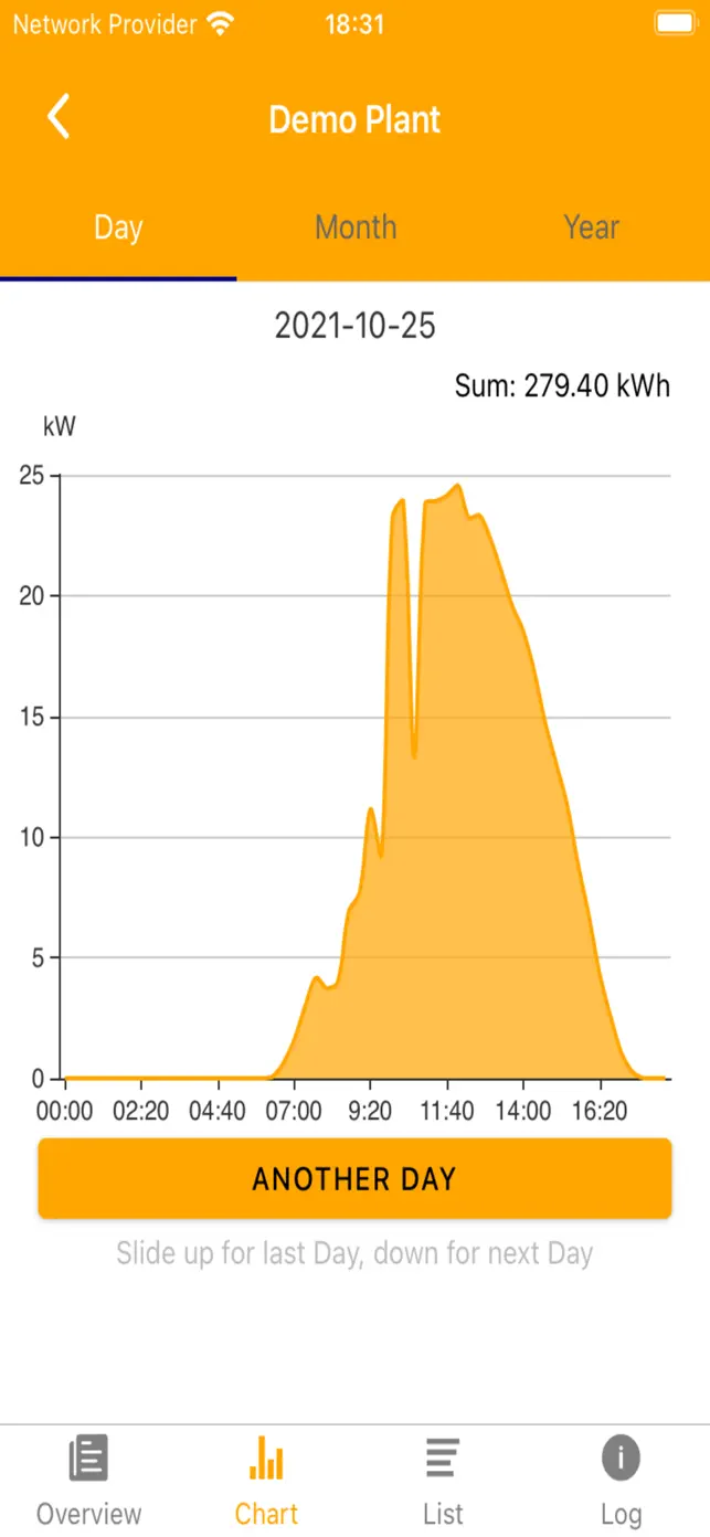 SUNVEC App Reviews – Features, Alternatives & User Ratings