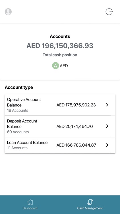 NBB UAE Corporate Digital by National Bank of Bahrain