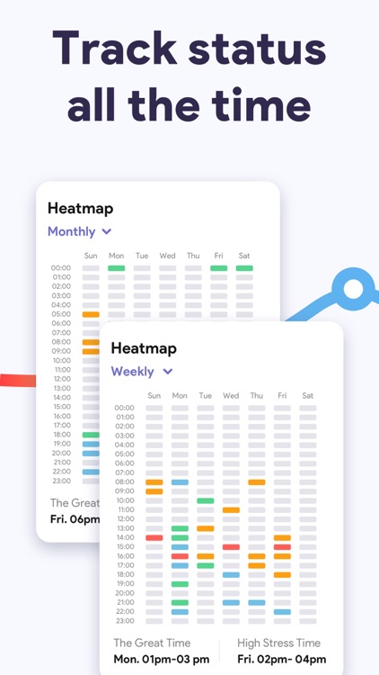 iStress: AI Stress Monitor by Shaanxi Punuokang Software Technology Co ...