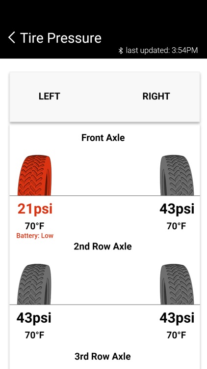 LCI OneControl by Lippert Components, Inc.