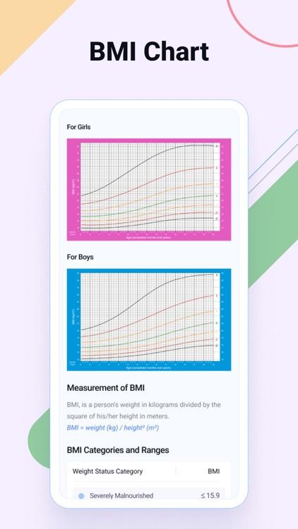BMI Calculator- Weight Monitor by Rise Up Labs