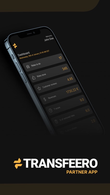 Transfeero Partner by Sicily Action Srl