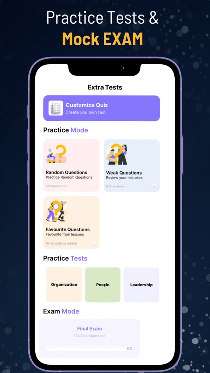 SHRM Exam Prep 2024 : SCP & CP by faisal khalid