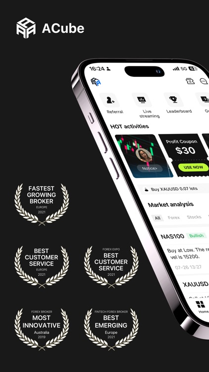 ACube -Trading 200+ assets by ACUBE INCORPORATION LIMITED