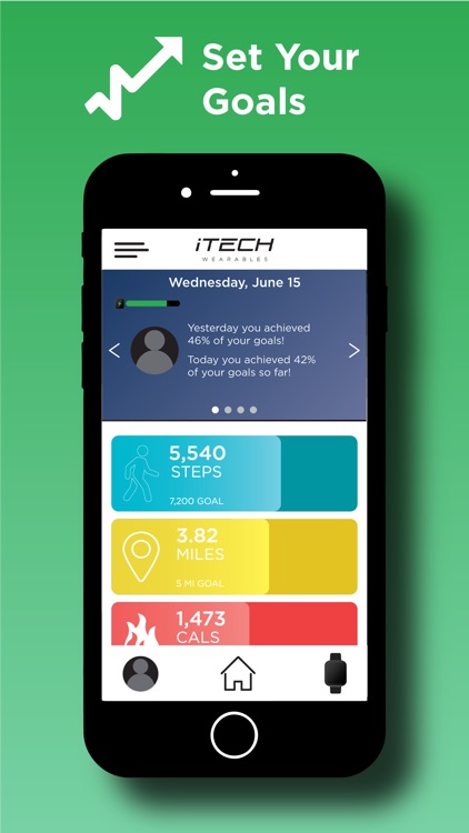 iTECH Wearables (BETA) by iTech Wearables LLC