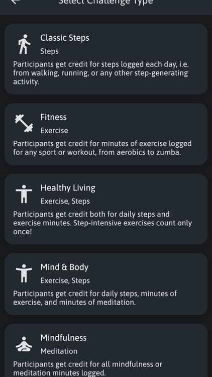 Count.It Journey by Count It Labs, Inc.