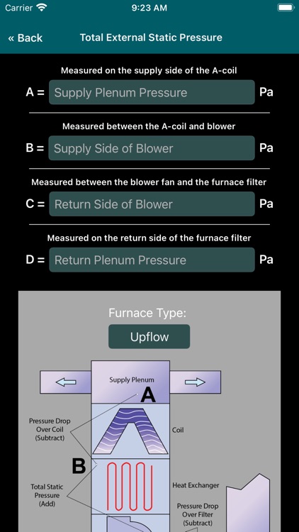 IHWAP Diagnostics by Travis Jenkins