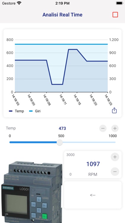 Automation Pro by Sonepar Italia S.p.A.