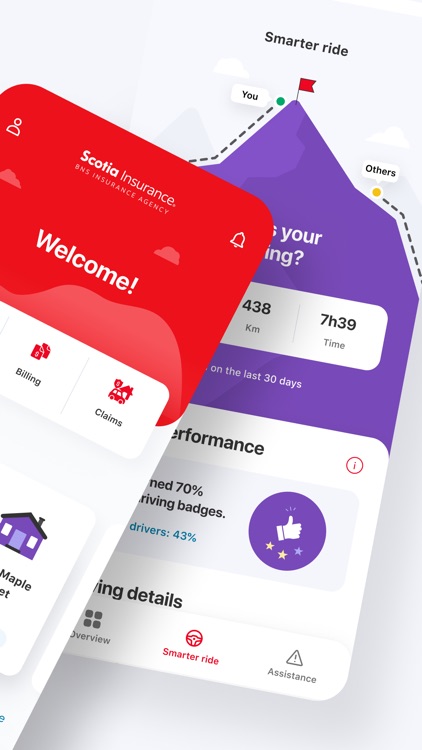 Scotia Insurance by Intact Financial Corporation