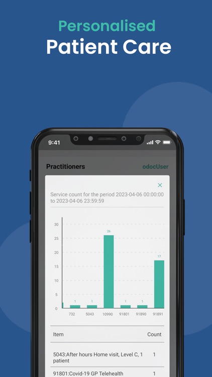 MediPortal by Mediportal Pty Ltd