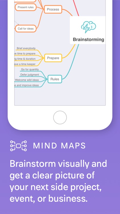 MindNode - Mind Map & Outline by IdeasOnCanvas GmbH