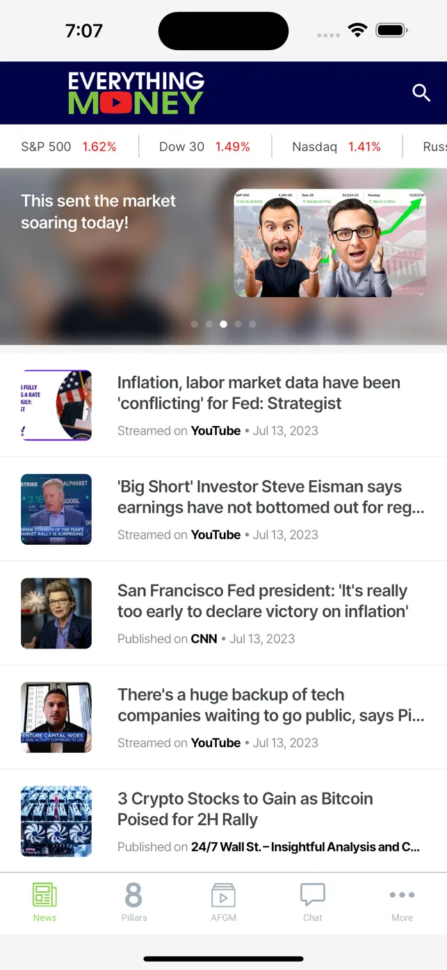 Everything Money App Reviews – Features, Pricing & User Ratings