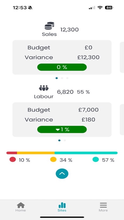 S4 Insight by S4LABOUR LIMITED