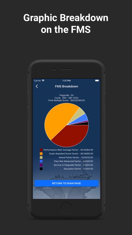FMS Calculator by Program Executive Office for Enterprise Information ...