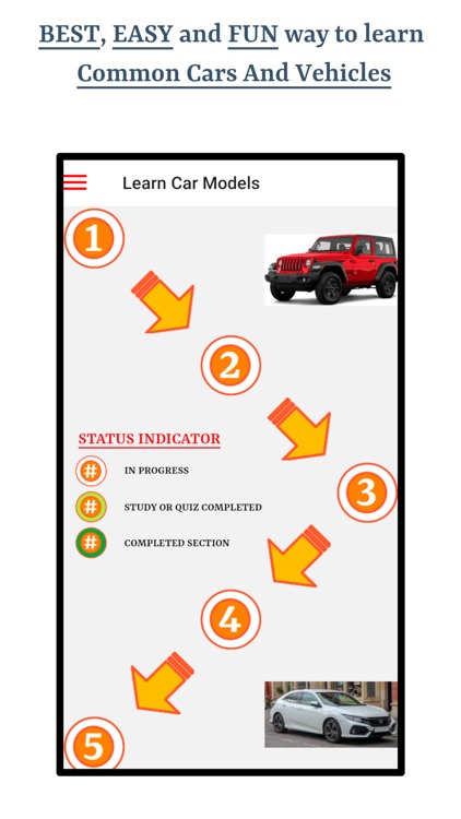 Most Common Cars And Vehicles by Ahmed Ghumman