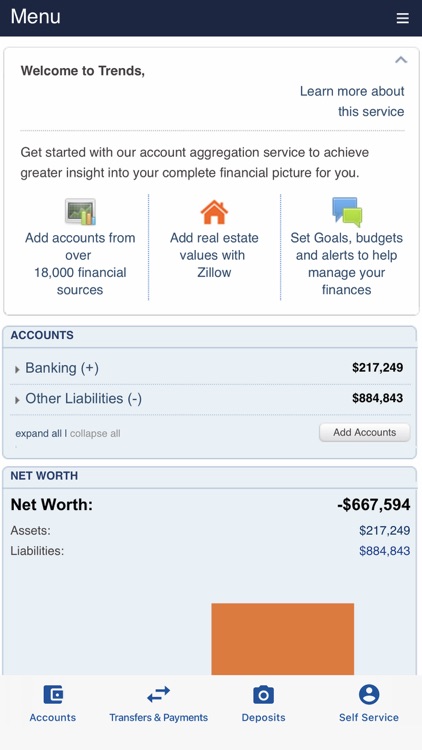 BFSFCU by Bank Fund Staff Federal Credit Union