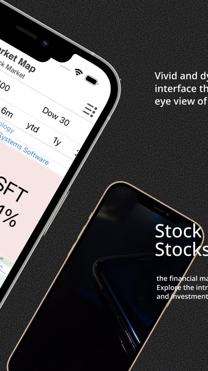 Stock Map: Stocks Market by Apponance, Inc.