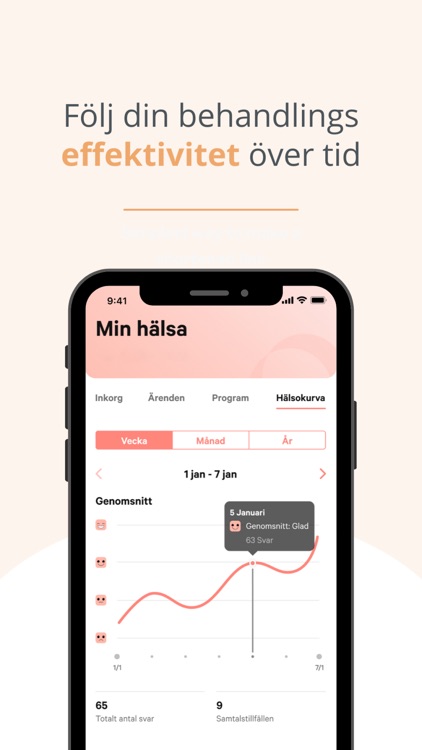 Din Psykolog - Bonliva Care by Bonliva AB