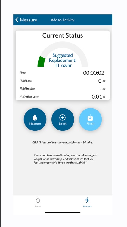 HydroLabs by Hydrosis Inc.