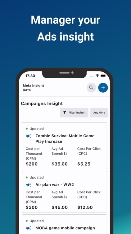 Meta Support Insight by Faisal Tahseen Iqbal