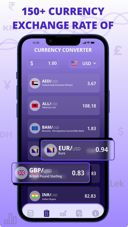 Live Currency Converter App by Loopbots Technology