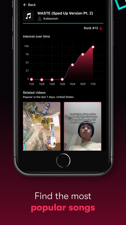 ViralTok: Viral Videos with AI by Alexandre GEREZ