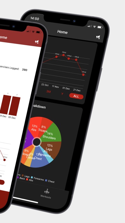 FitTracker - Gym Workout Log by APPANY SOFTWARE LLC
