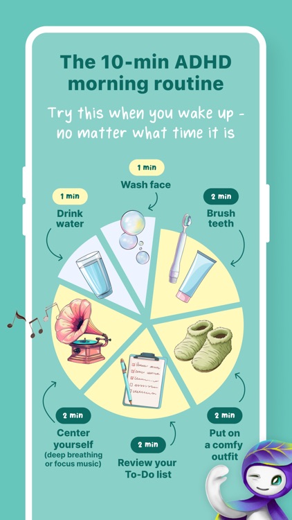 Clarify: ADHD Organizer, Timer by Fabulous