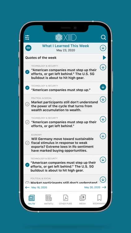 13D Research & Strategy by 13D Research