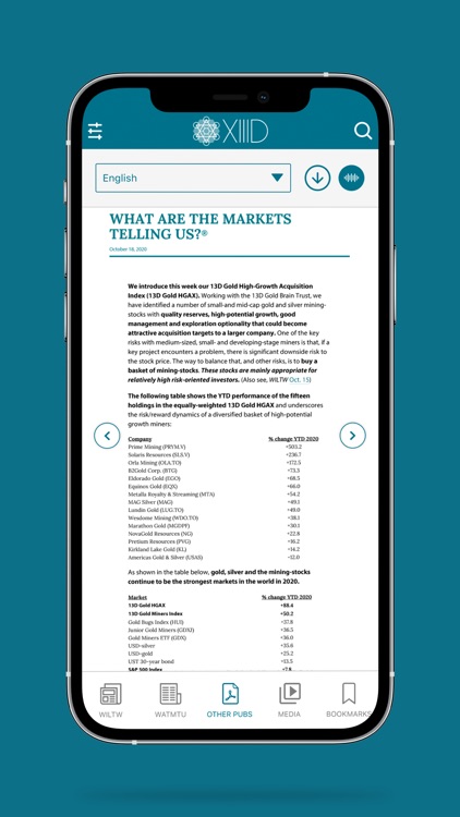 13D Research & Strategy by 13D Research