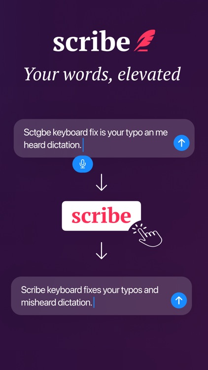 Scribe Keyboard by AI Interface Technologies, Inc.