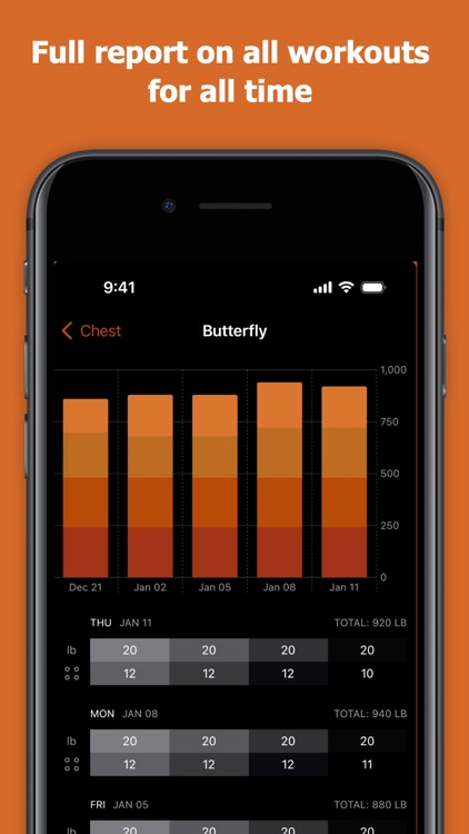 GymJoy: Gym Workout Planner by Nikolay Alexeyev