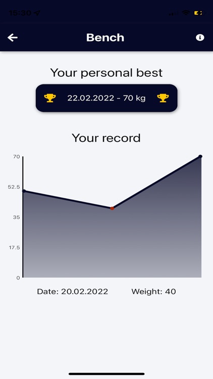 ProgressTracker by William Thorenfeldt