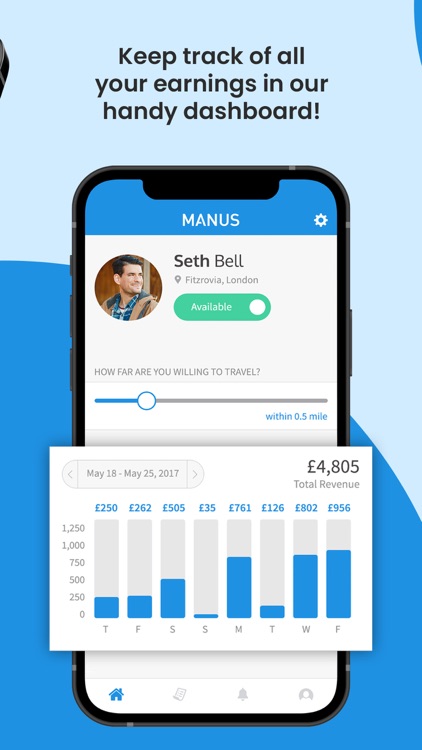 Manus Work by Manus App Limited