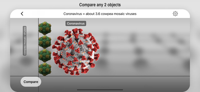 【iOS APP】Universal Zoom 探索迷人的科學世界 – Dr.愛瘋 APP Navi