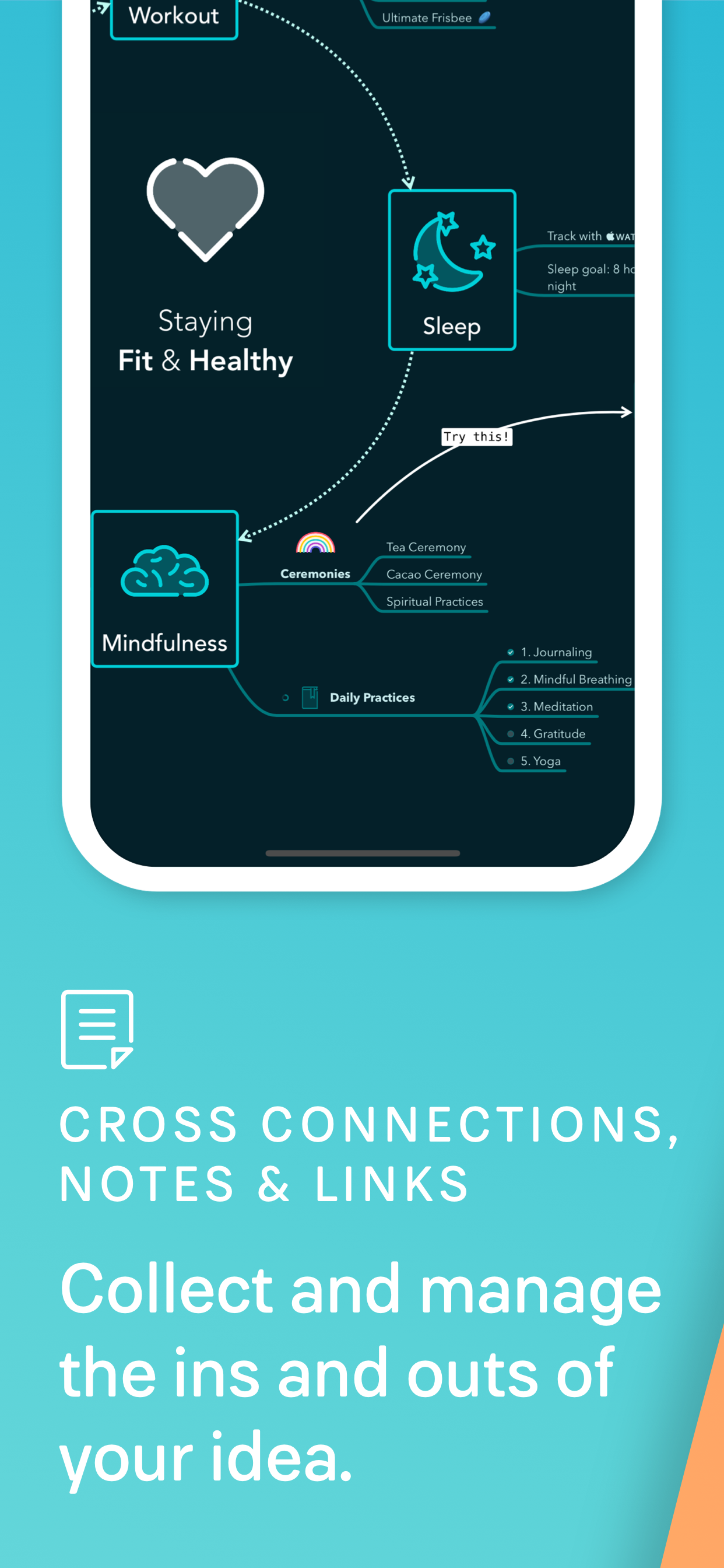 MindNode - Mind Map & Outline - Reviews, Revenue and Downloads - Apple App Store - Saudi Arabia