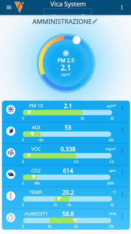 CloudBridge by EASYTECH System