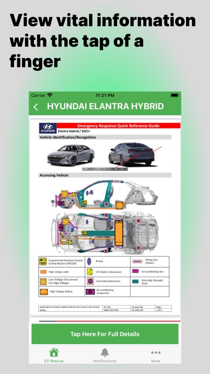 EV Rescue - Electric Vehicles by Electric Vehicle Rescue Inc