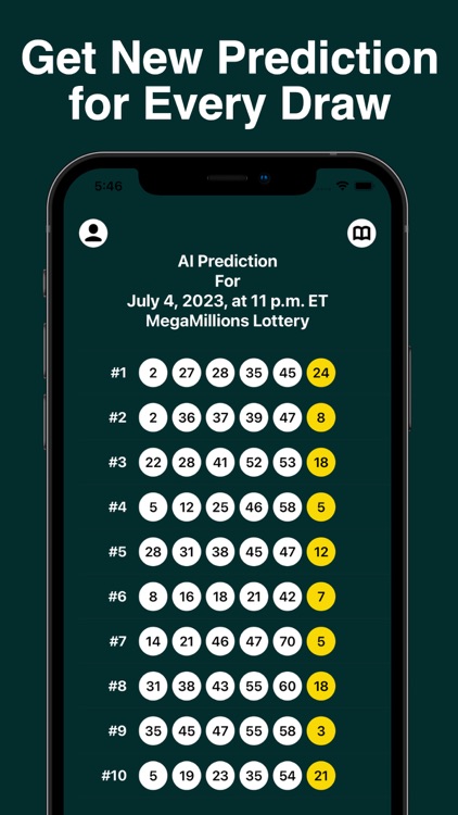 MegaMillions.ai Predictor by Jilber Musabini