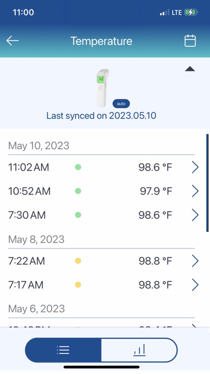 Life365 by Life 365, Inc.