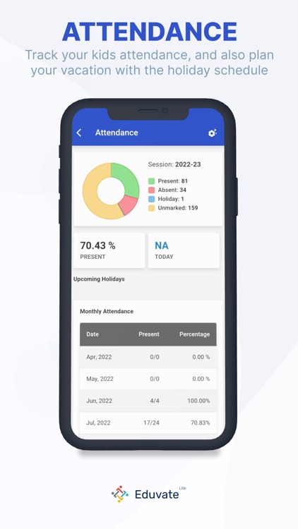 Lets Eduvate by K12 Techno Services Private Ltd.
