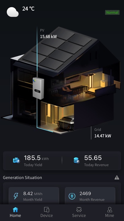 Smart M by Slenergy Technology(A.H.)Co.,Ltd.