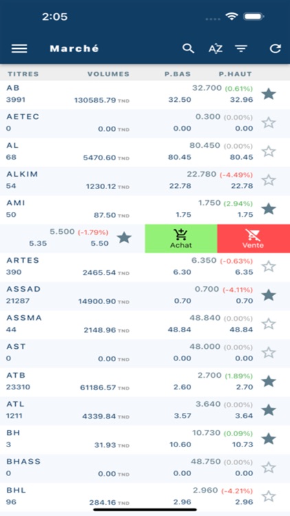 STB FINANCE by STB Finance