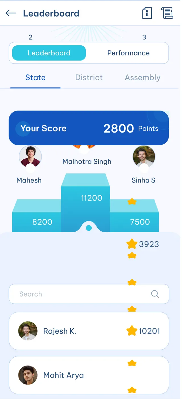 With IYC App Reviews – Features, Alternatives & User Ratings